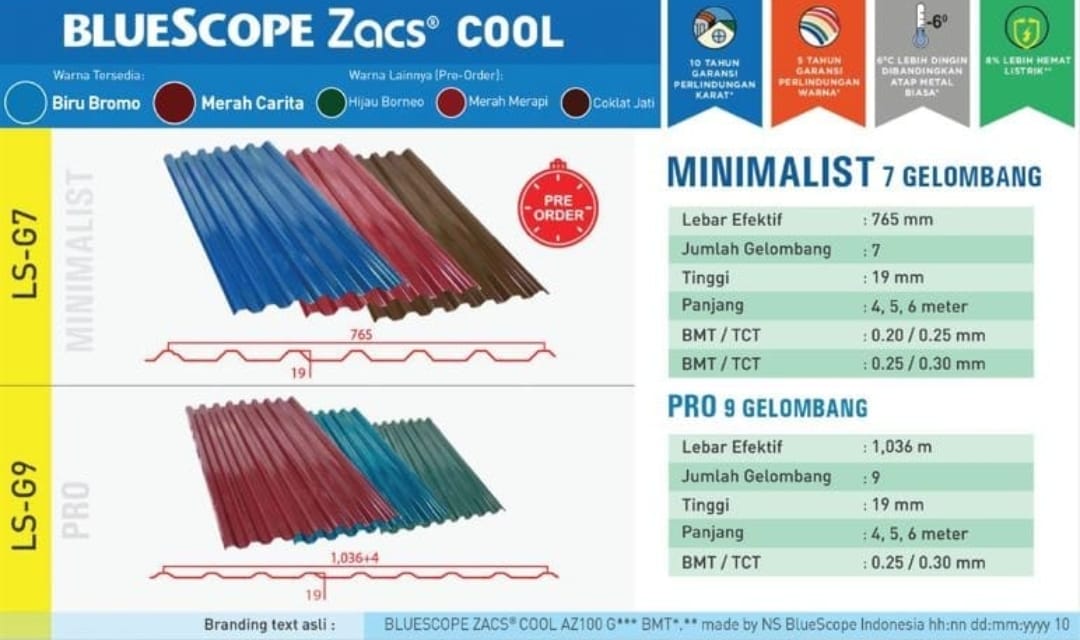 Keunggulan Atap Galvalume: Mengapa Memilih Bluescope ZACS - JAWARA NEWS